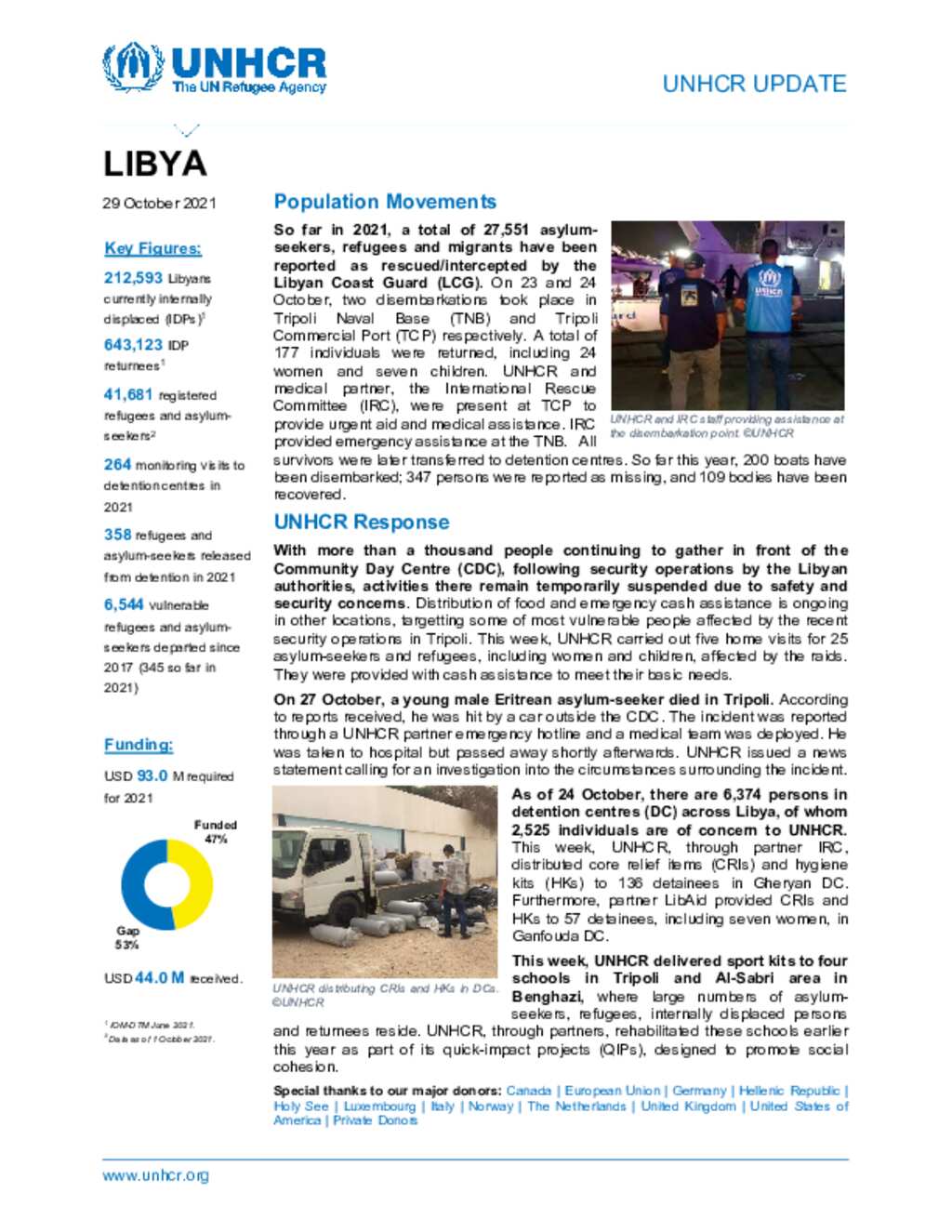 Document - UNHCR Libya Update 29 October 2021