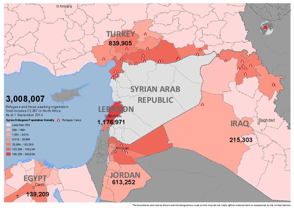 Document - Syrian Refugees in the Region September 1st 2014