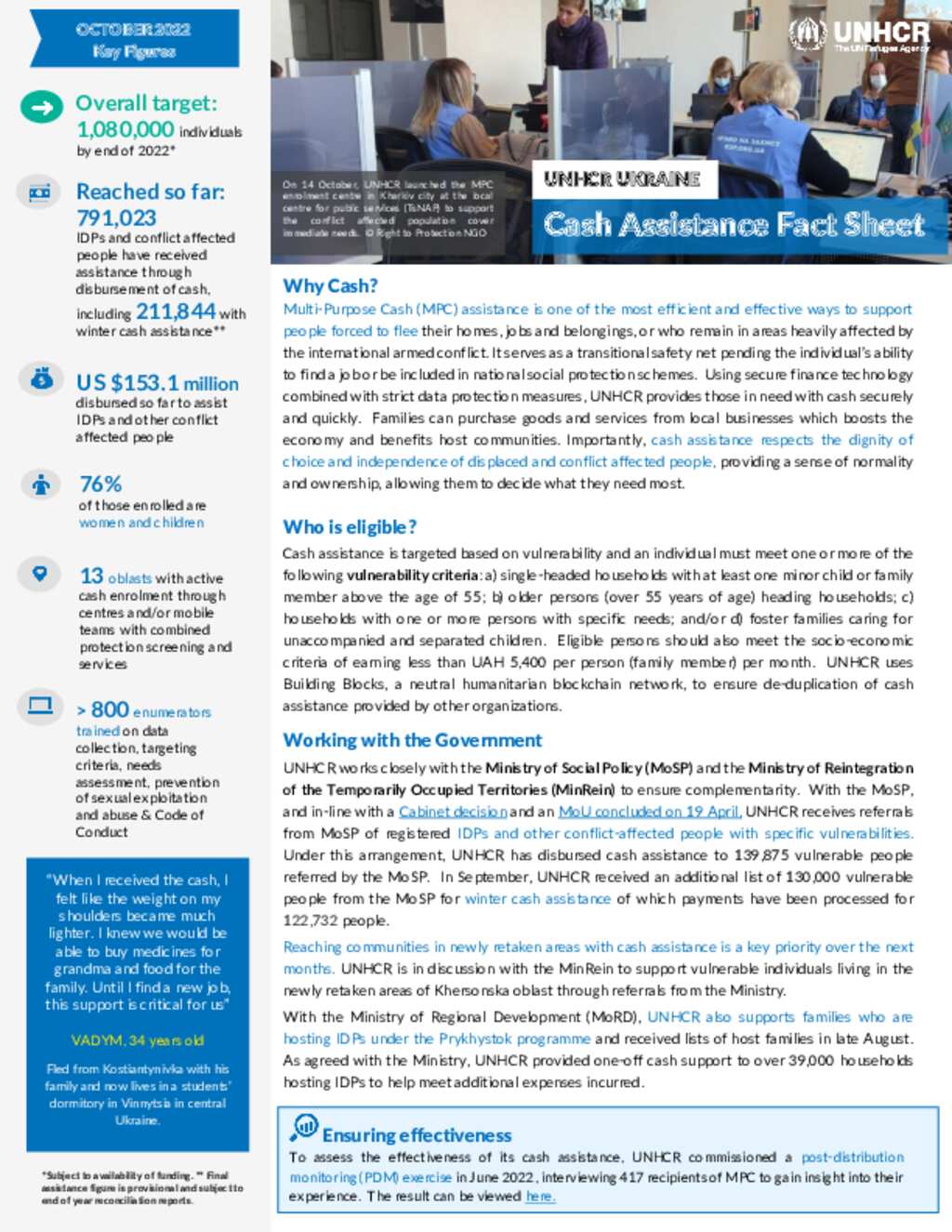 Document - UNHCR Ukraine - Cash Assistance Factsheet - October 2022