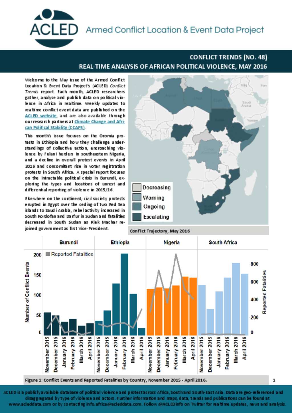 Document - ACLED CONFLICT TRENDS (NO. 48) May 2016