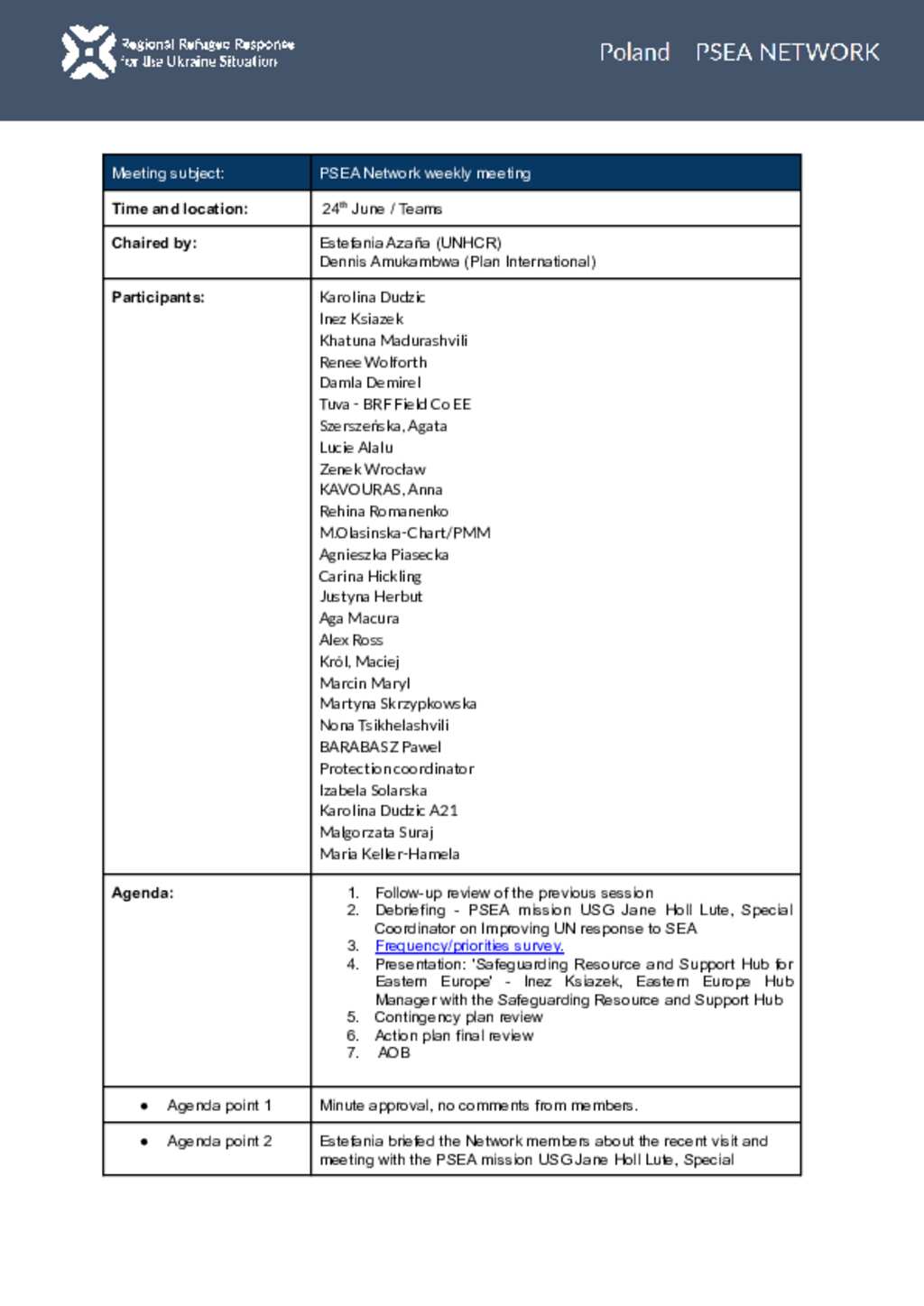 Document - Poland: PSEA Network meeting notes (24 June 2022)