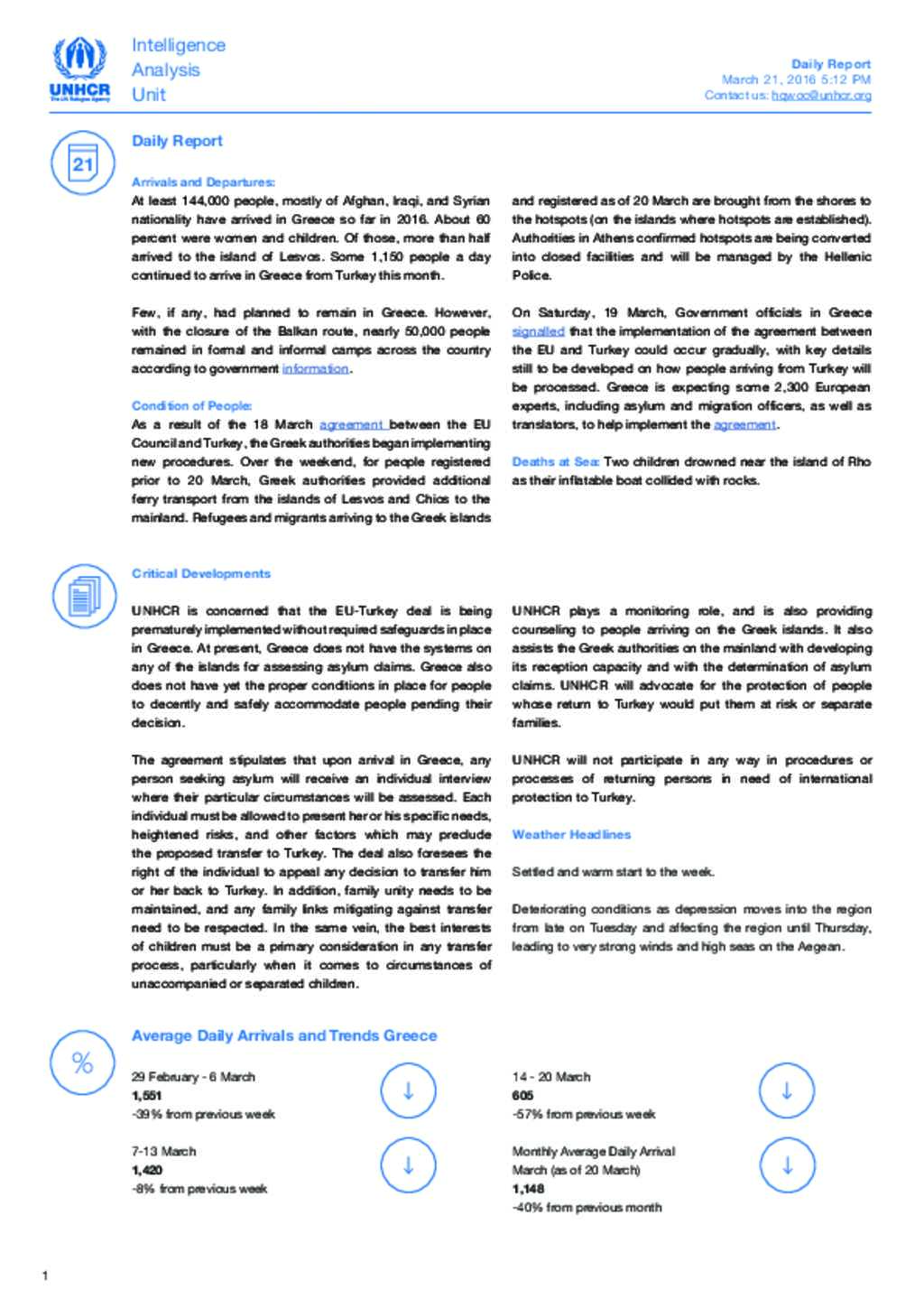 Document - Operations Cell Daily Report - 21 March