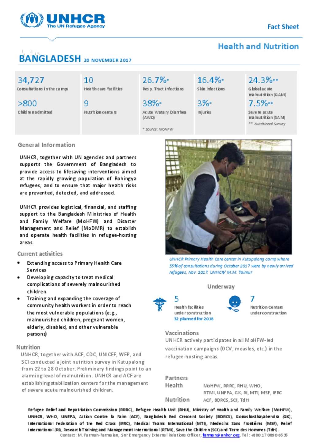 Document - UNHCR Bangladesh - Health and Nutrition Fact Sheet