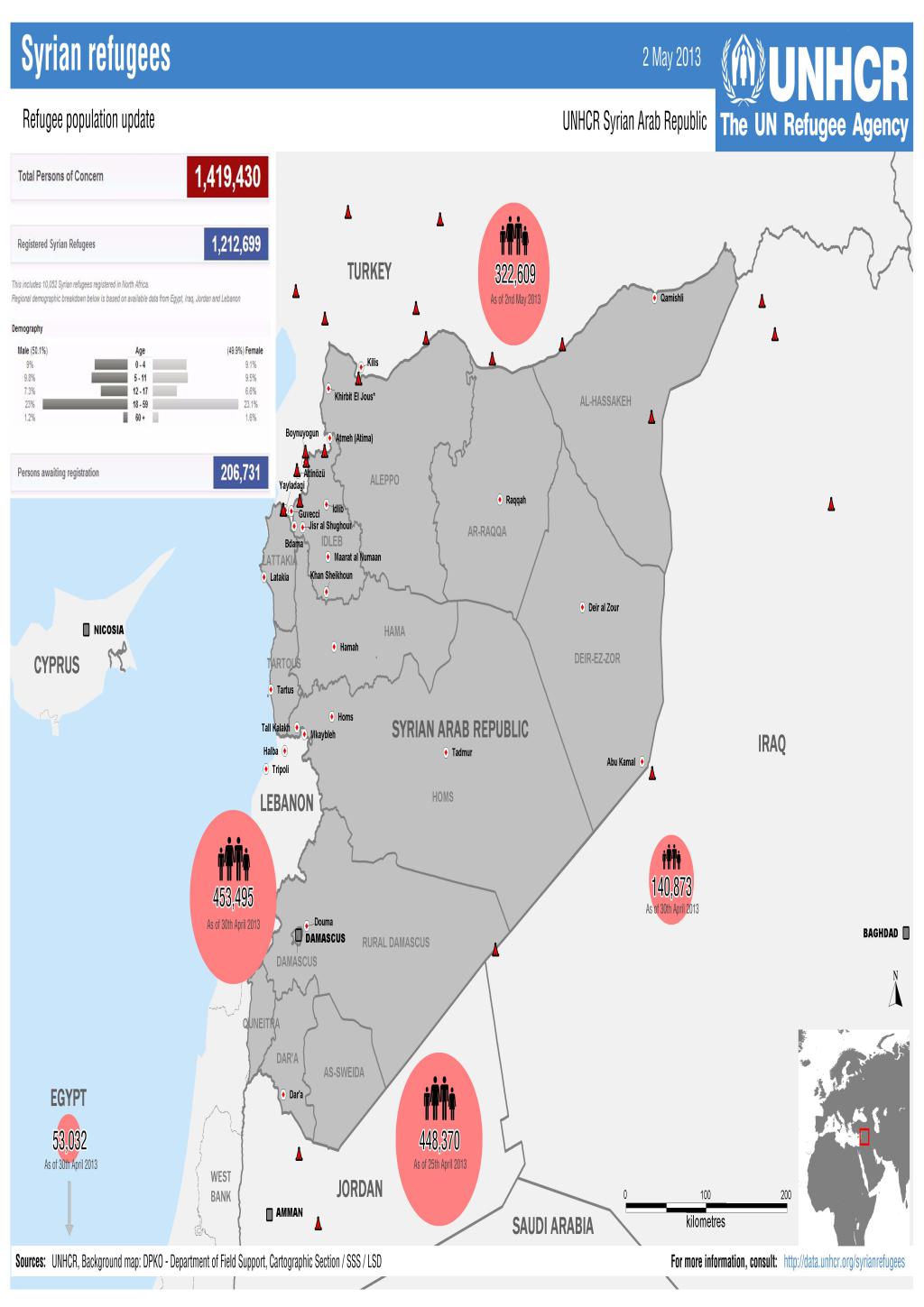 Document - Syrian refugees - 2nd May 2013