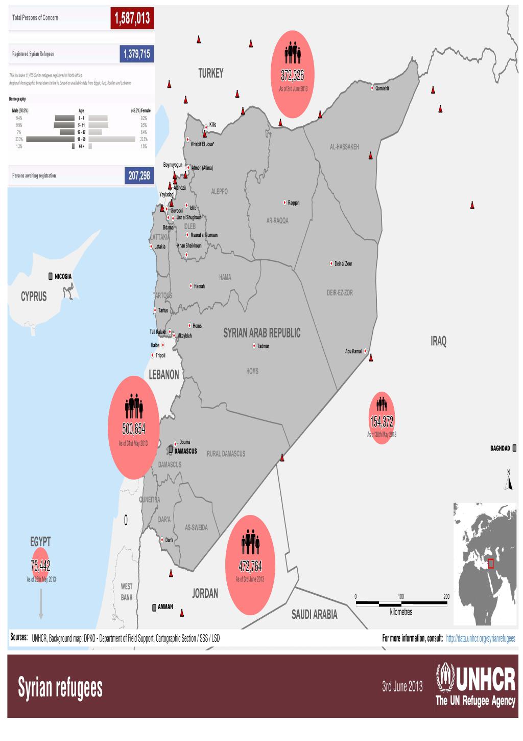 Document - Syrian refugees - 3rd June 2013