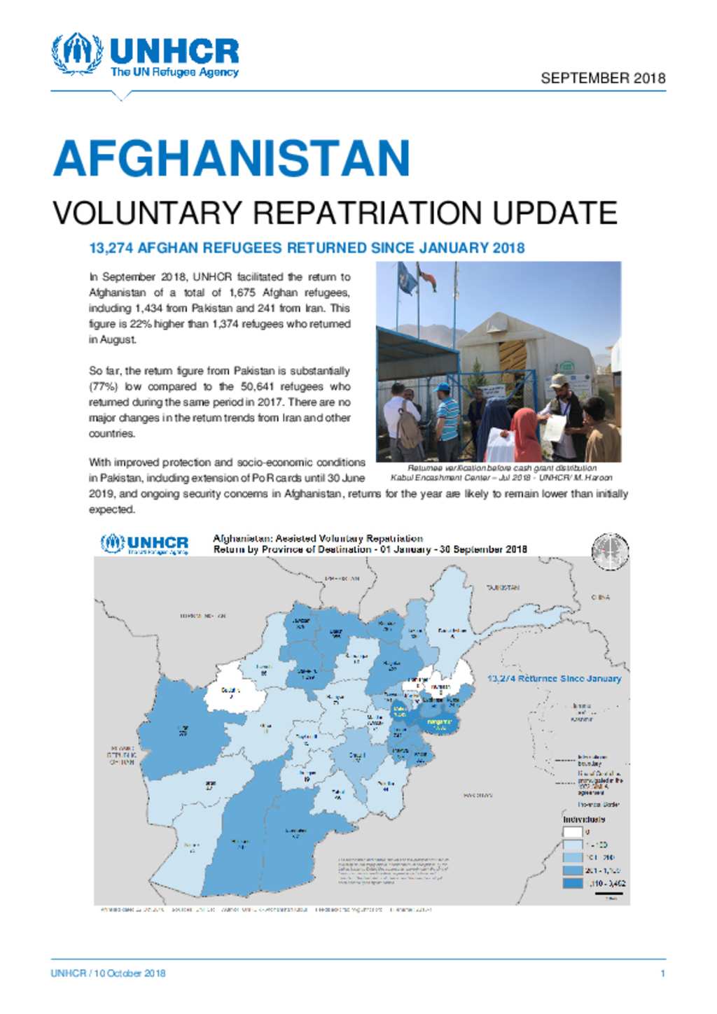 Document - Afghanistan: Voluntary Repatriation Update (September 2018)