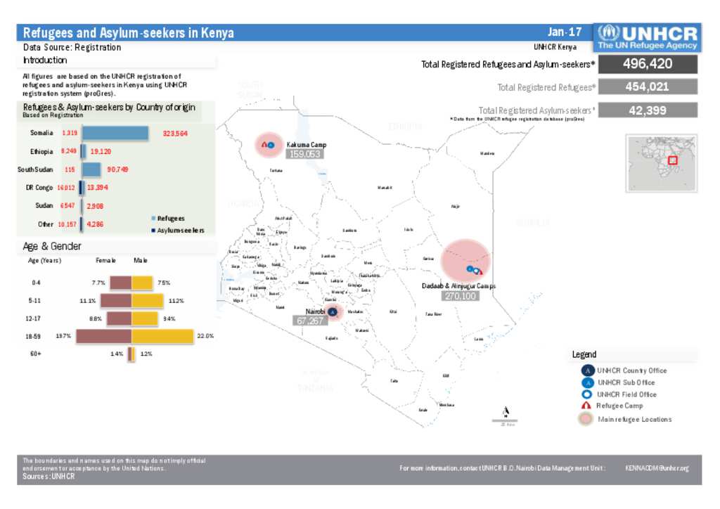 Document - Info-graphics map of refugees & asylum seekers in Kenya as ...