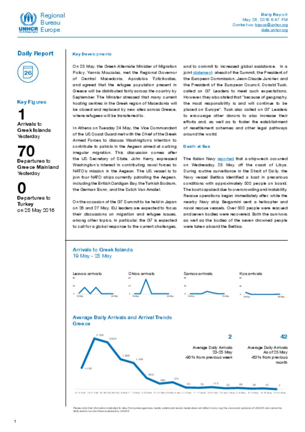 Document - Operations Cell Daily Report - 26 May