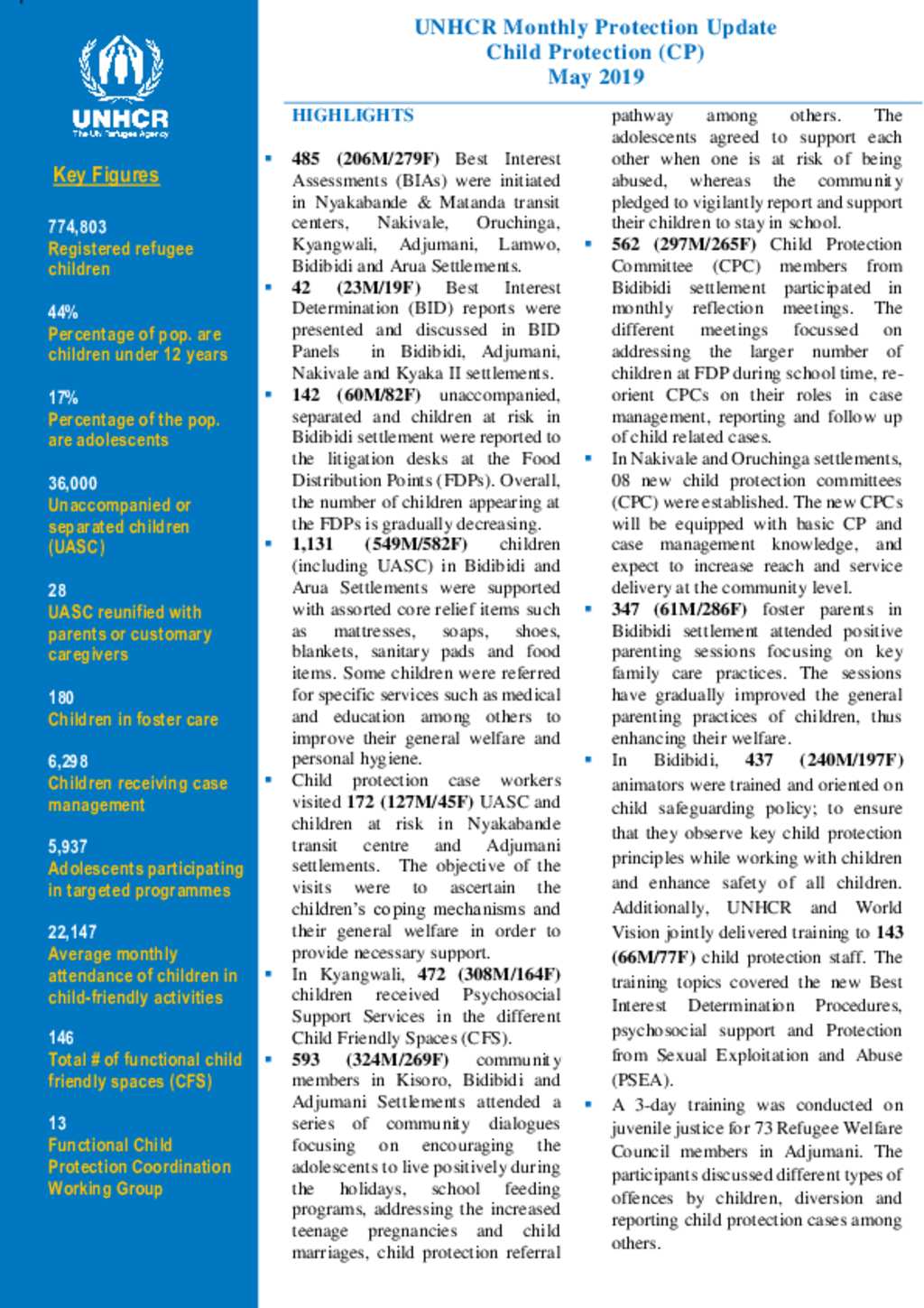 Document - UNHCR Child Protection Thematic Report May 2019