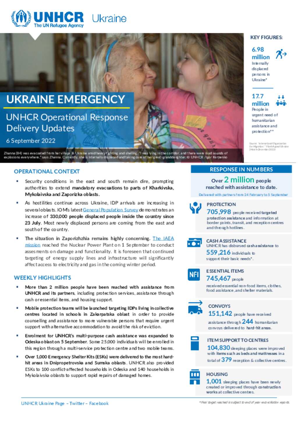 Document - UNHCR Ukraine Operational Response Delivery Update - 7 ...
