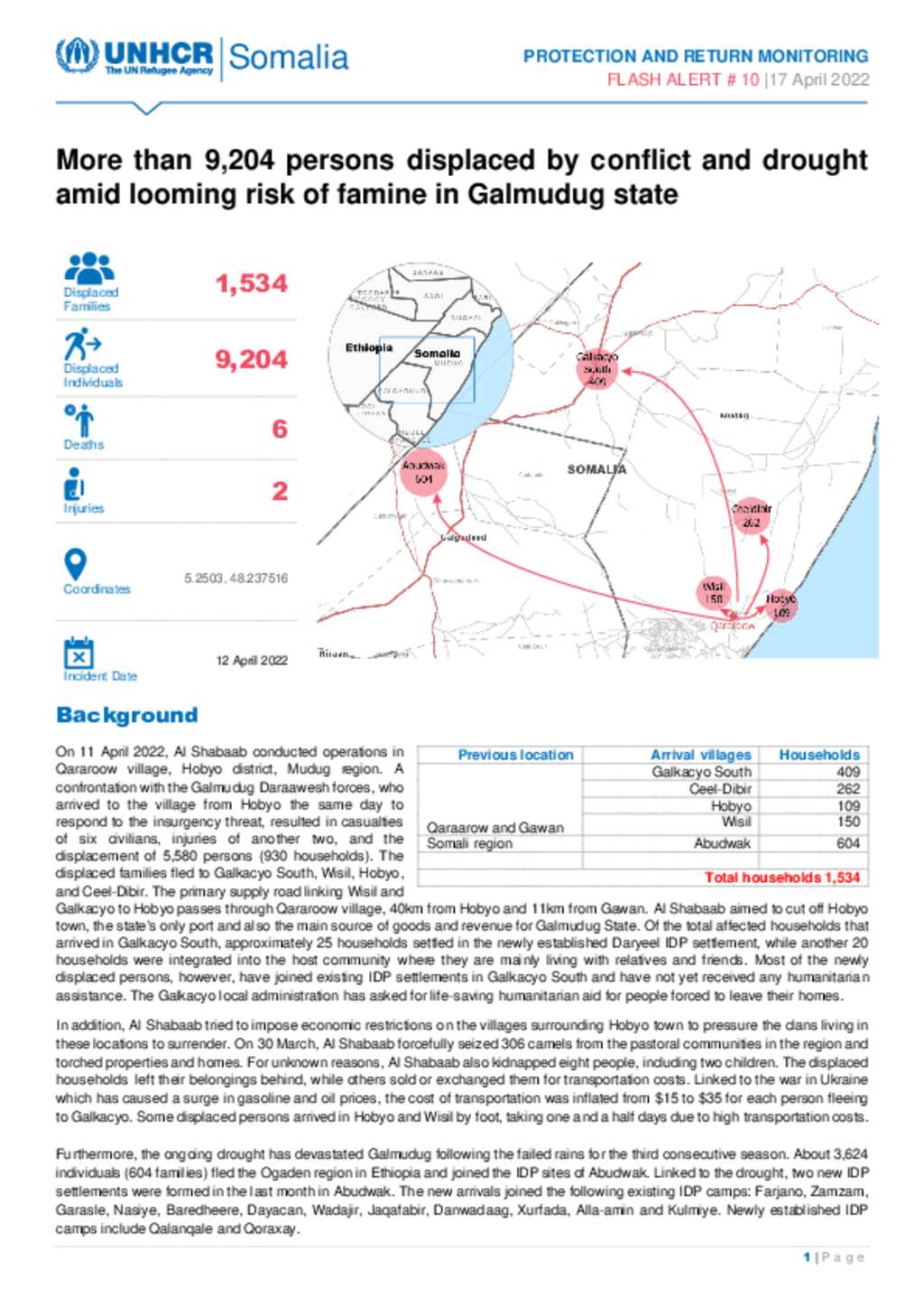Document - UNHCR Flash report #10 - Displacements in Galmudug due to ...