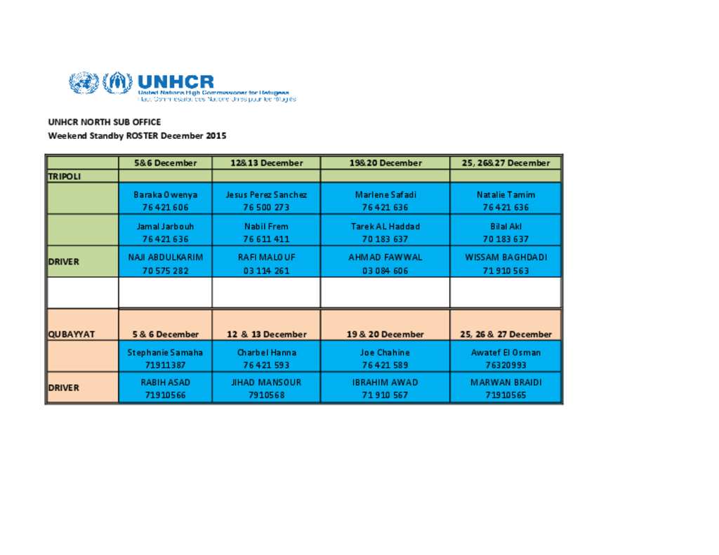 Document - UNHCR North Sub-office Weekend Standby Roster for December 2015