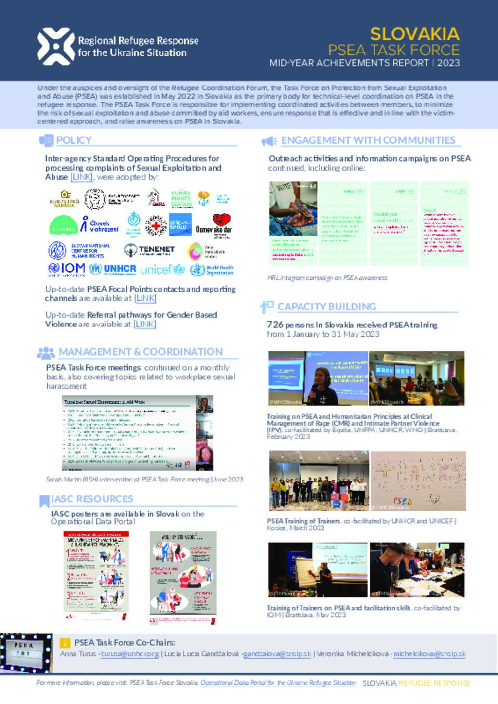 Document - Slovakia: PSEA Mid-year achievements report 2023