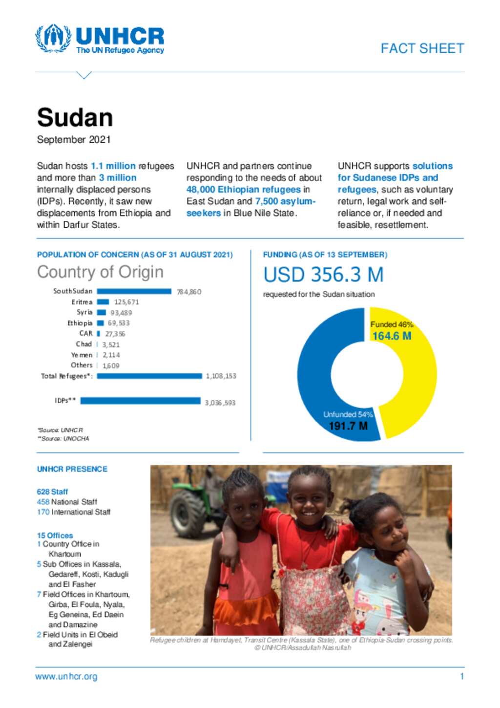 Document - UNHCR Sudan Fact Sheet - September 2021