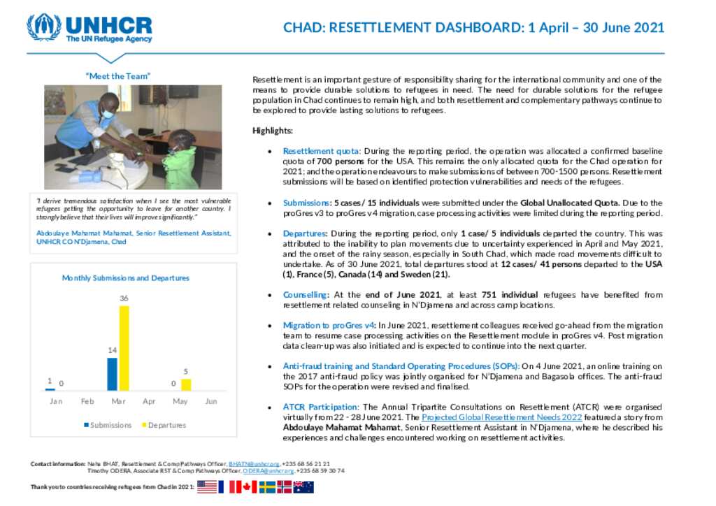 Document - UNHCR Chad: Resettlement Dashboard 1 April - 30 June 2021