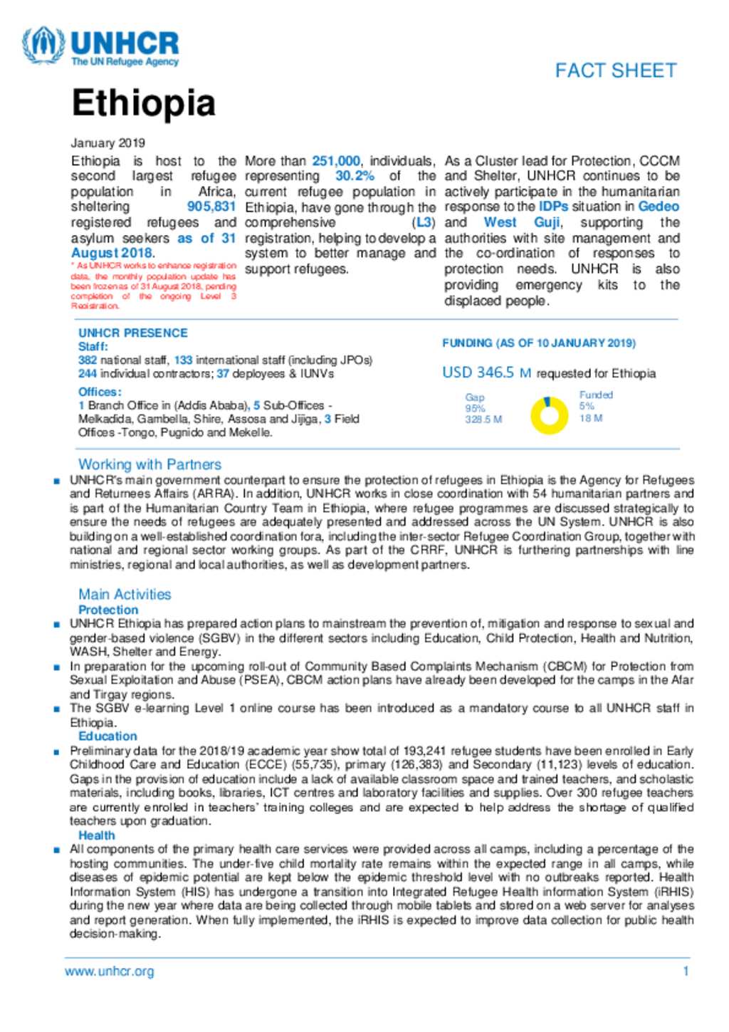 Document - UNHCR Ethiopia Fact Sheet January 2019
