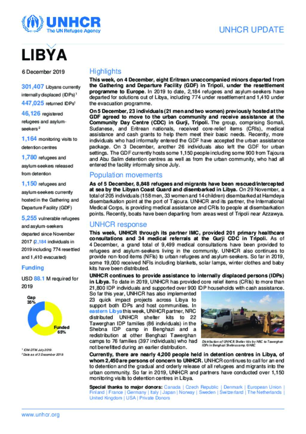 Document - UNHCR Libya Update 6 December 2019