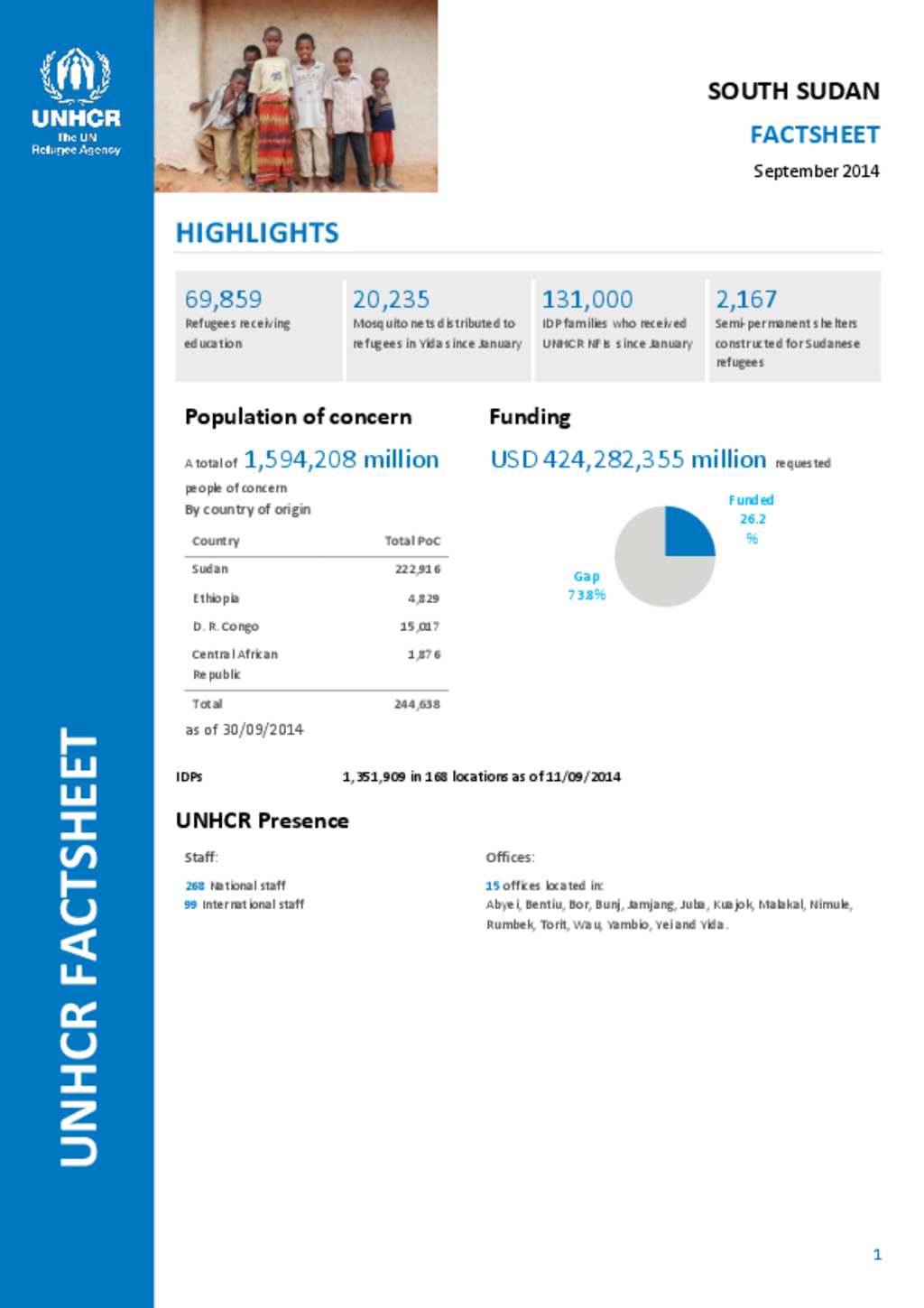 Document - September 2014 Fact Sheet Final South Sudan
