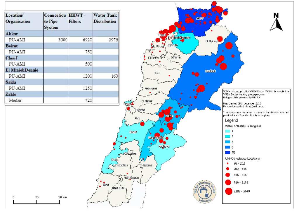 Document - New! Progress Water interventions in Lebanon