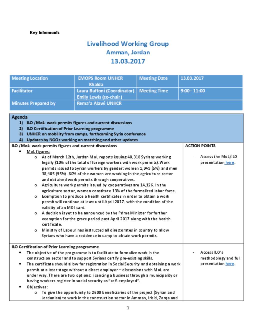 Document - Livelihoods Working Group - minutes of meeting Mar 2017