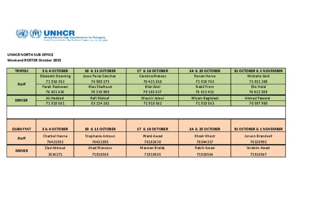 Document - UNHCR North Sub-Office Weekend Standby Roster - October 2015