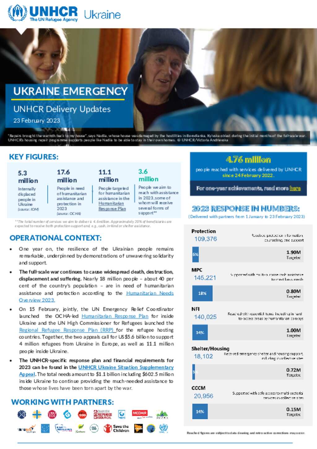 Document - UNHCR Ukraine Delivery Updates - 23 February 2023