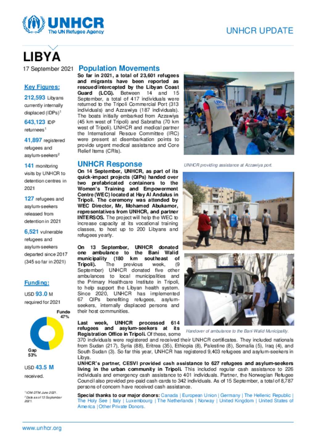 Document - UNHCR Libya Update 17 September 2021