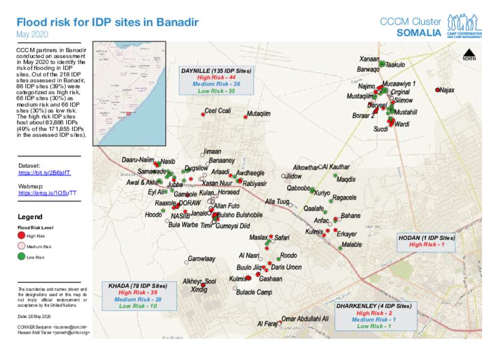 Document - Banadir IDP Site Flood Risk Map May 2020
