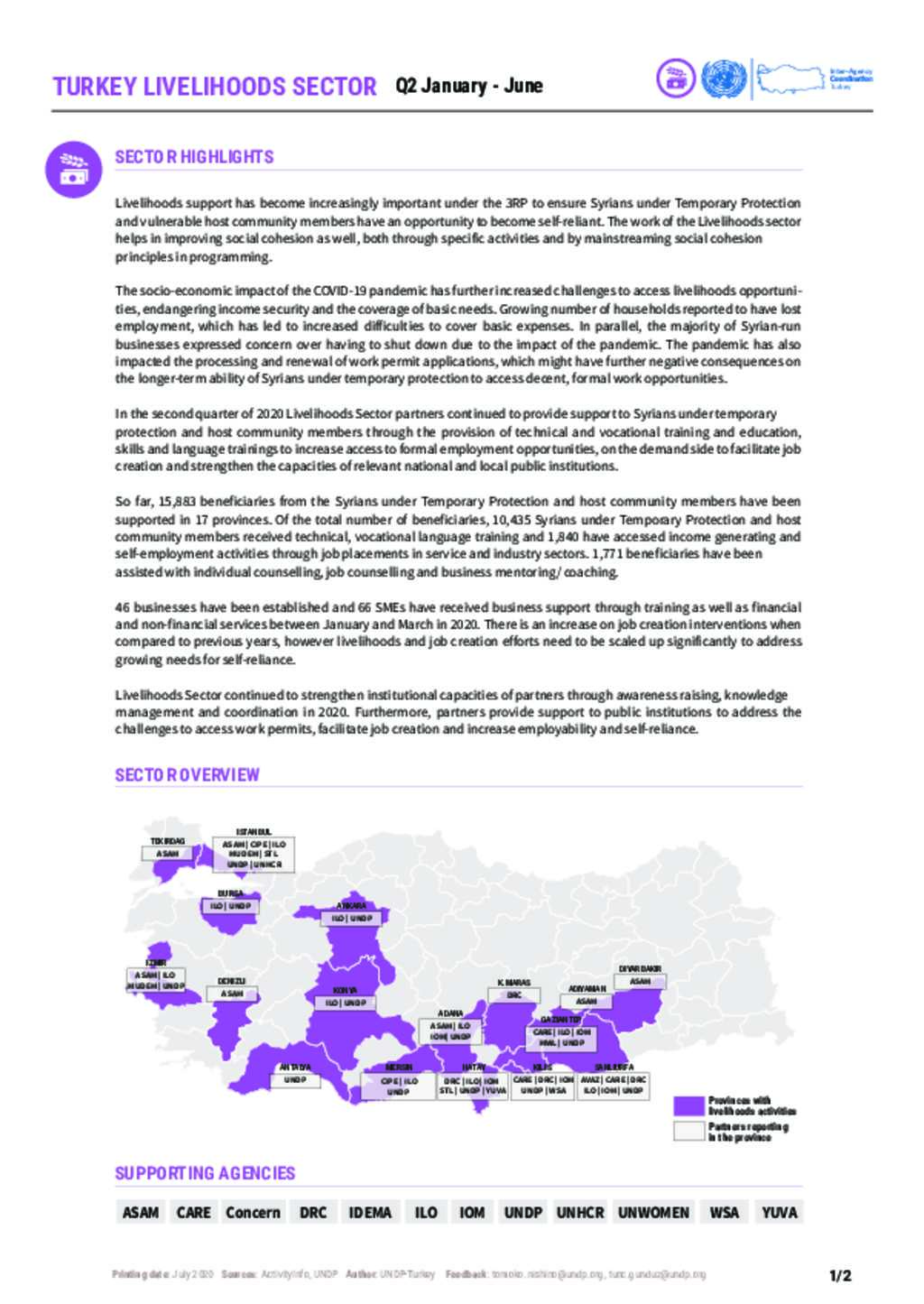 Document - Turkey: Livelihoods Sector Dashboard - Quarter 2/2020