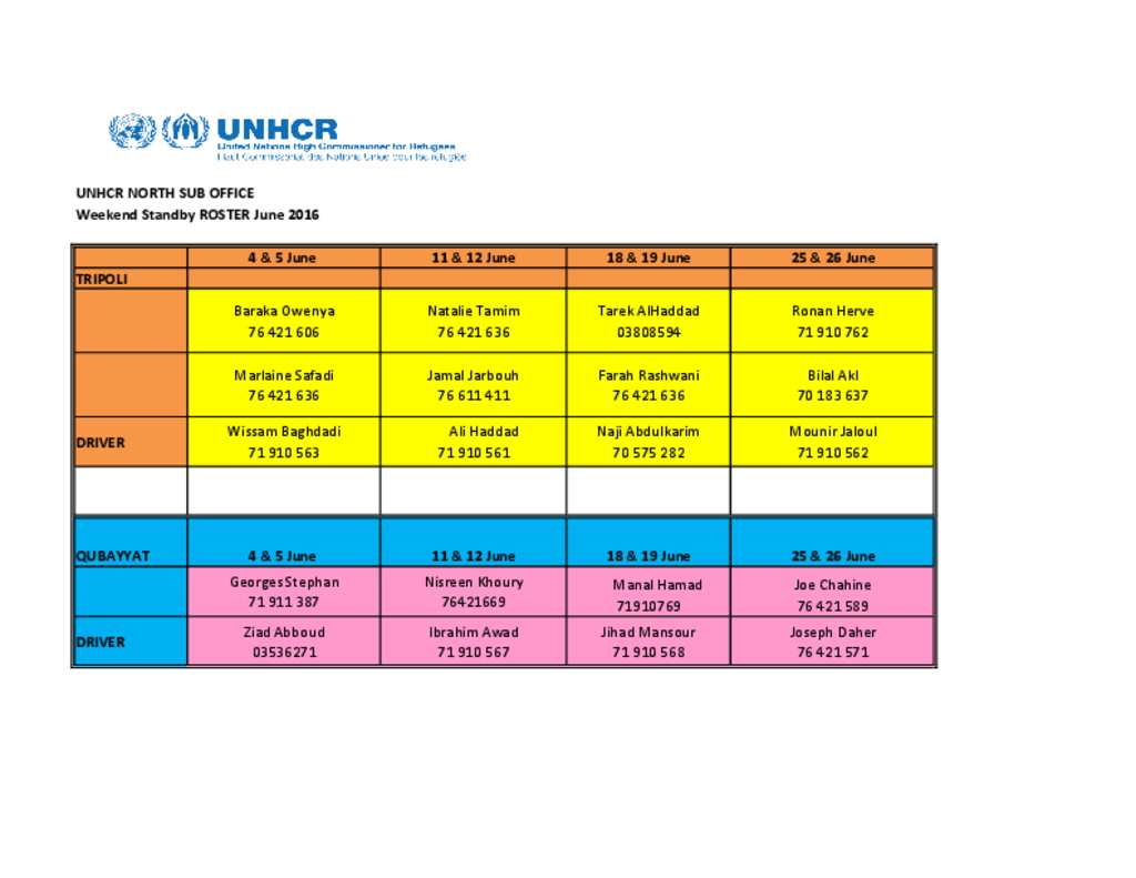 Document - UNHCR North Sub-office Weekend Standby Roster