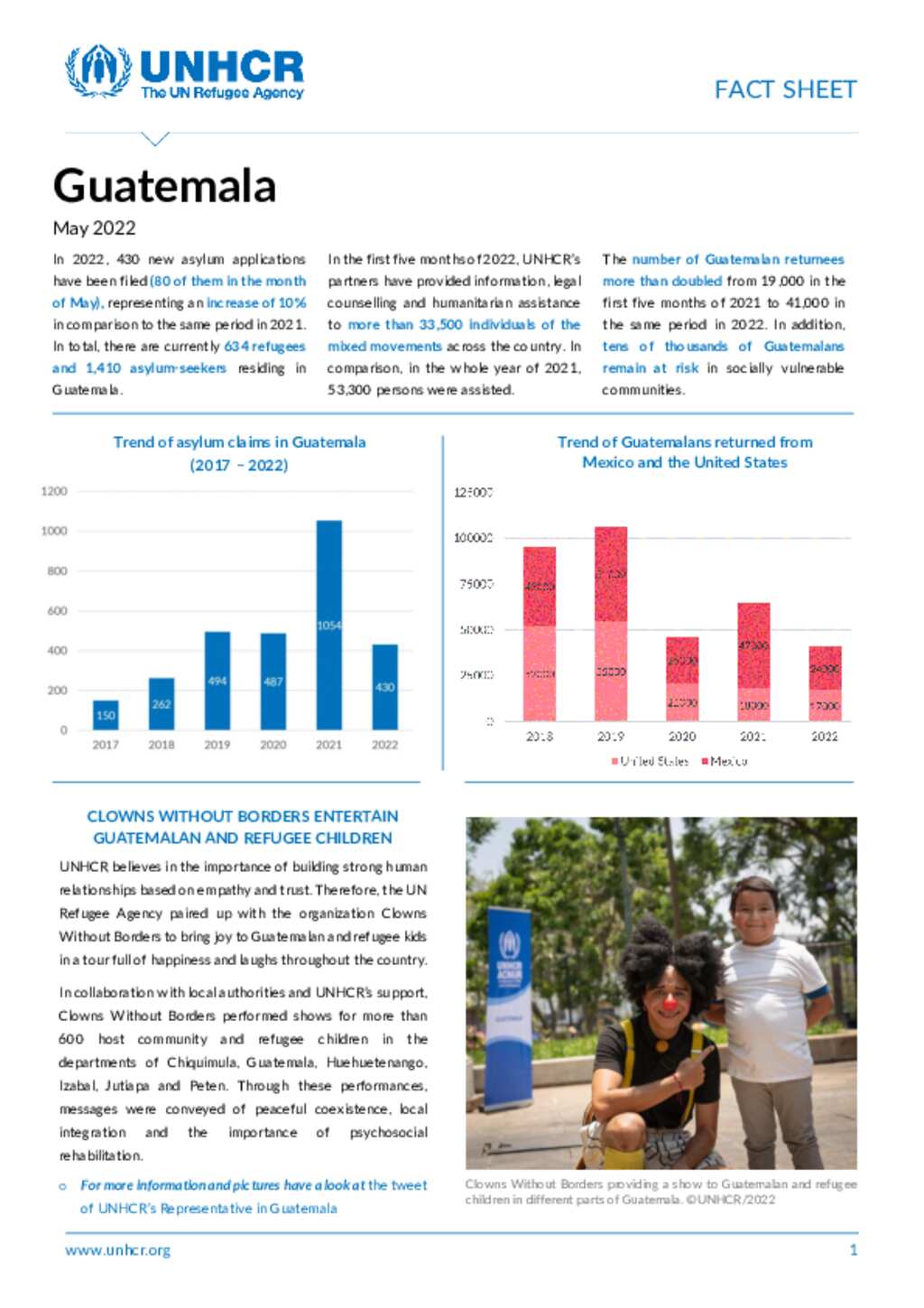 Document - Guatemala - Fact sheet - May 2022