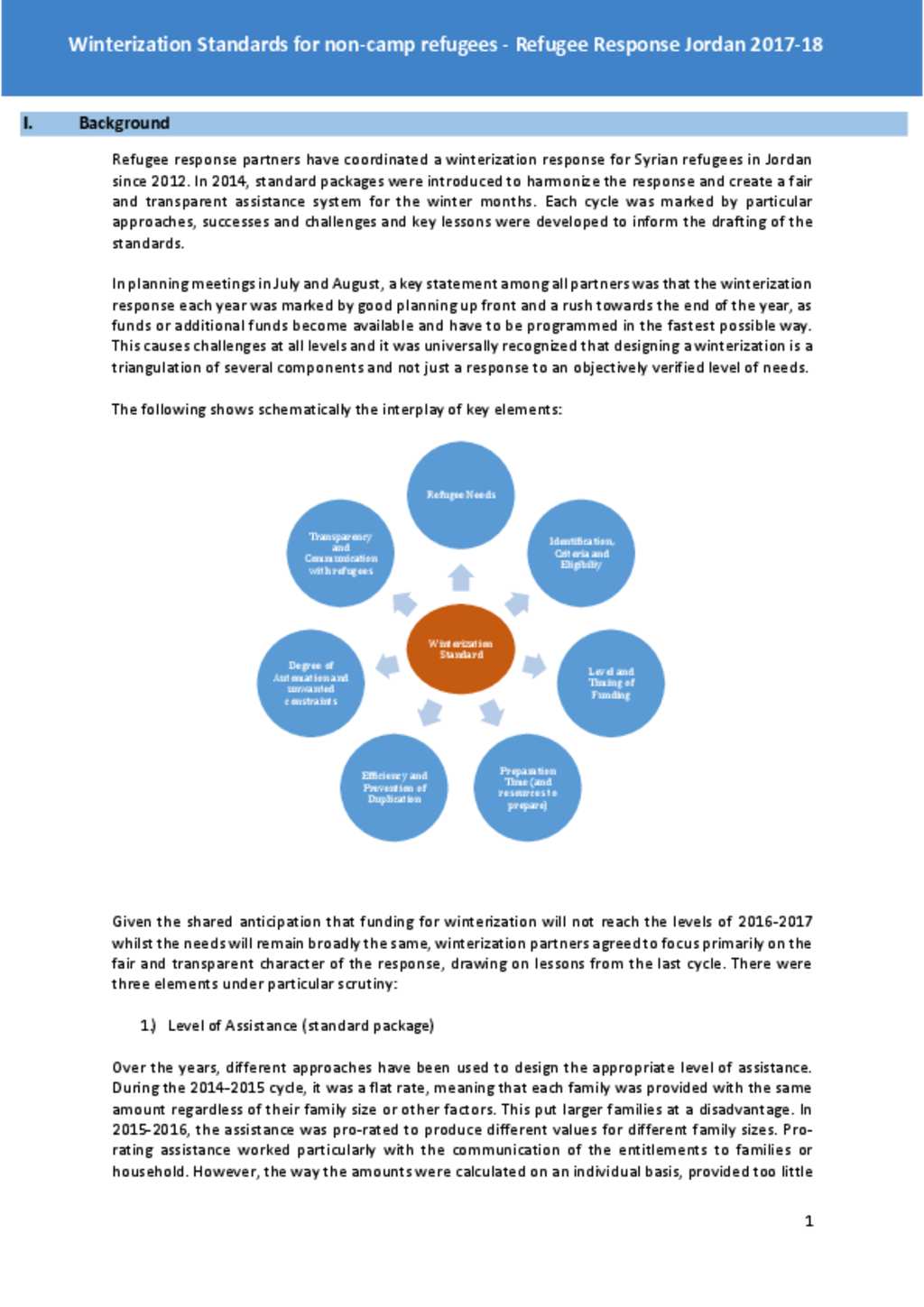 Document - Winterization standards document - 2017-18