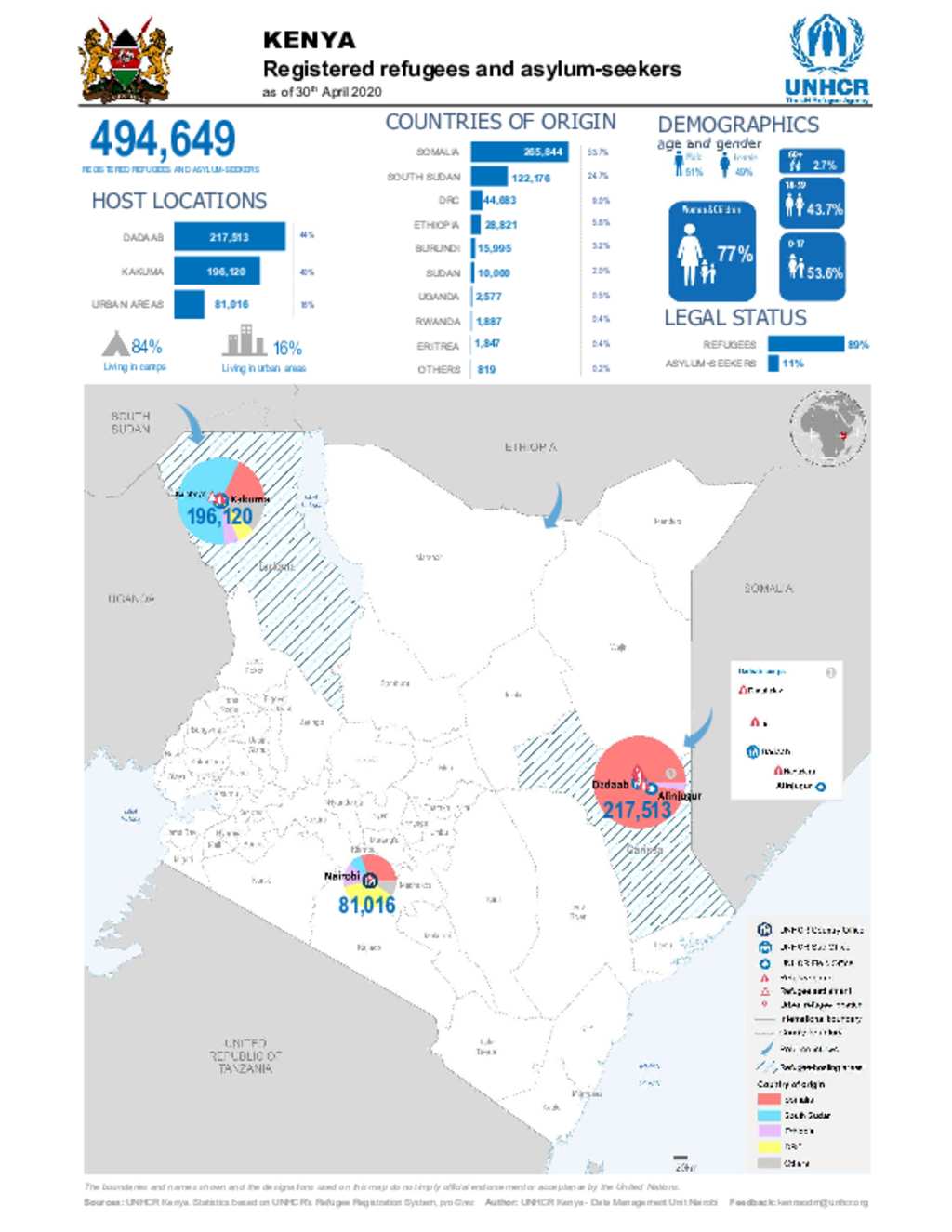 Document - Kenya Infographics - 30 April 2020