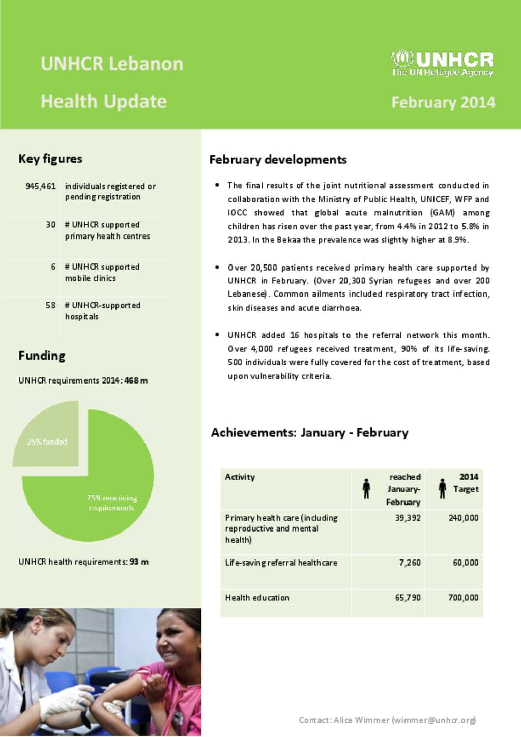 Document - Public Health - UNHCR Monthly Update - February 2014