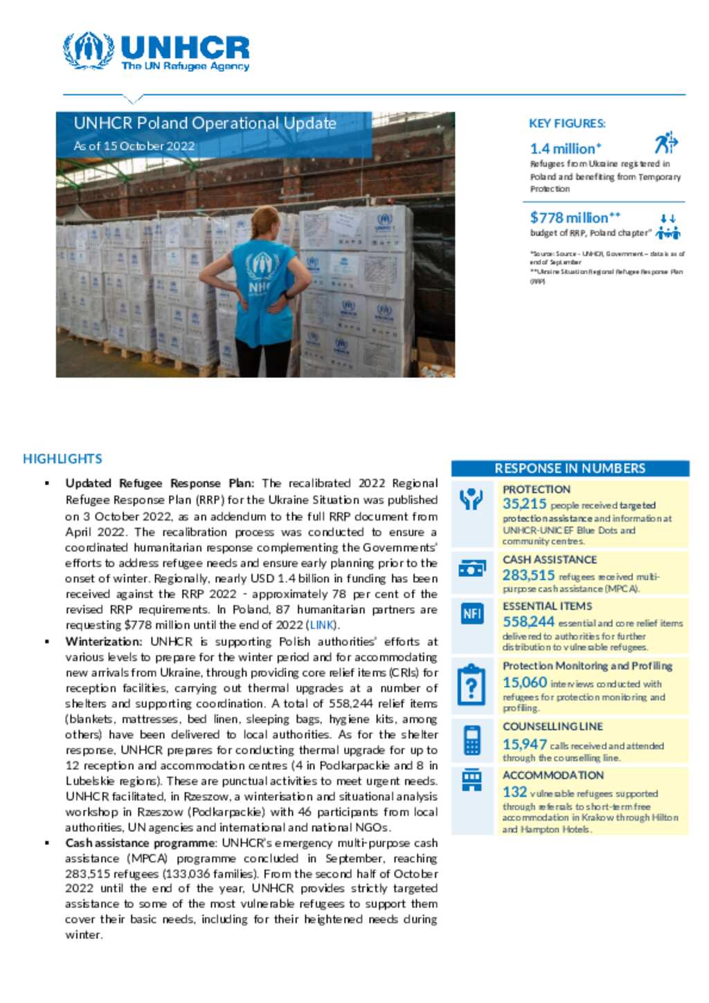 Document - Poland: UNHCR Poland Operational Update - 15 October 2022