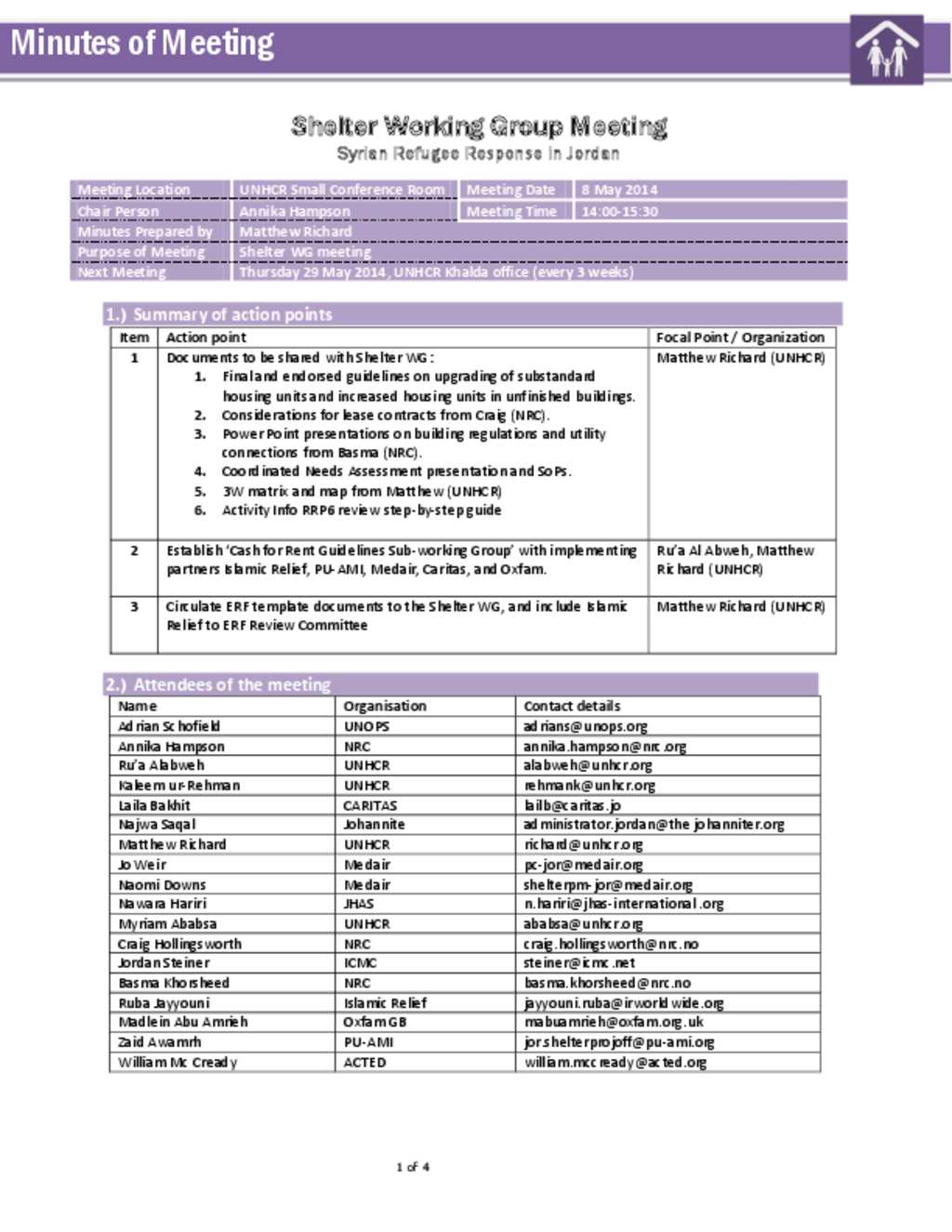 Document - Shelter Working Group - Minutes of Meeting