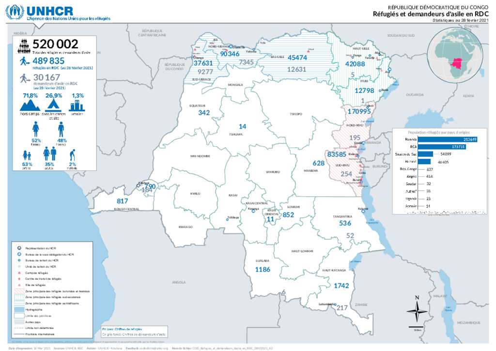 Document - RDC - Réfugiés et demandeurs d'asile en RDC - 28 février 2021