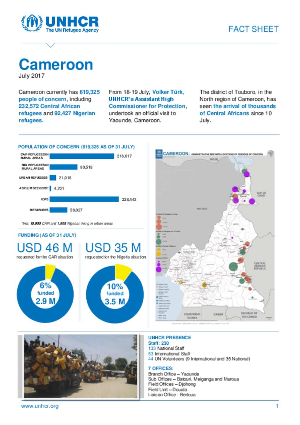 Document - UNHCR Cameroon Fact Sheet July 2017