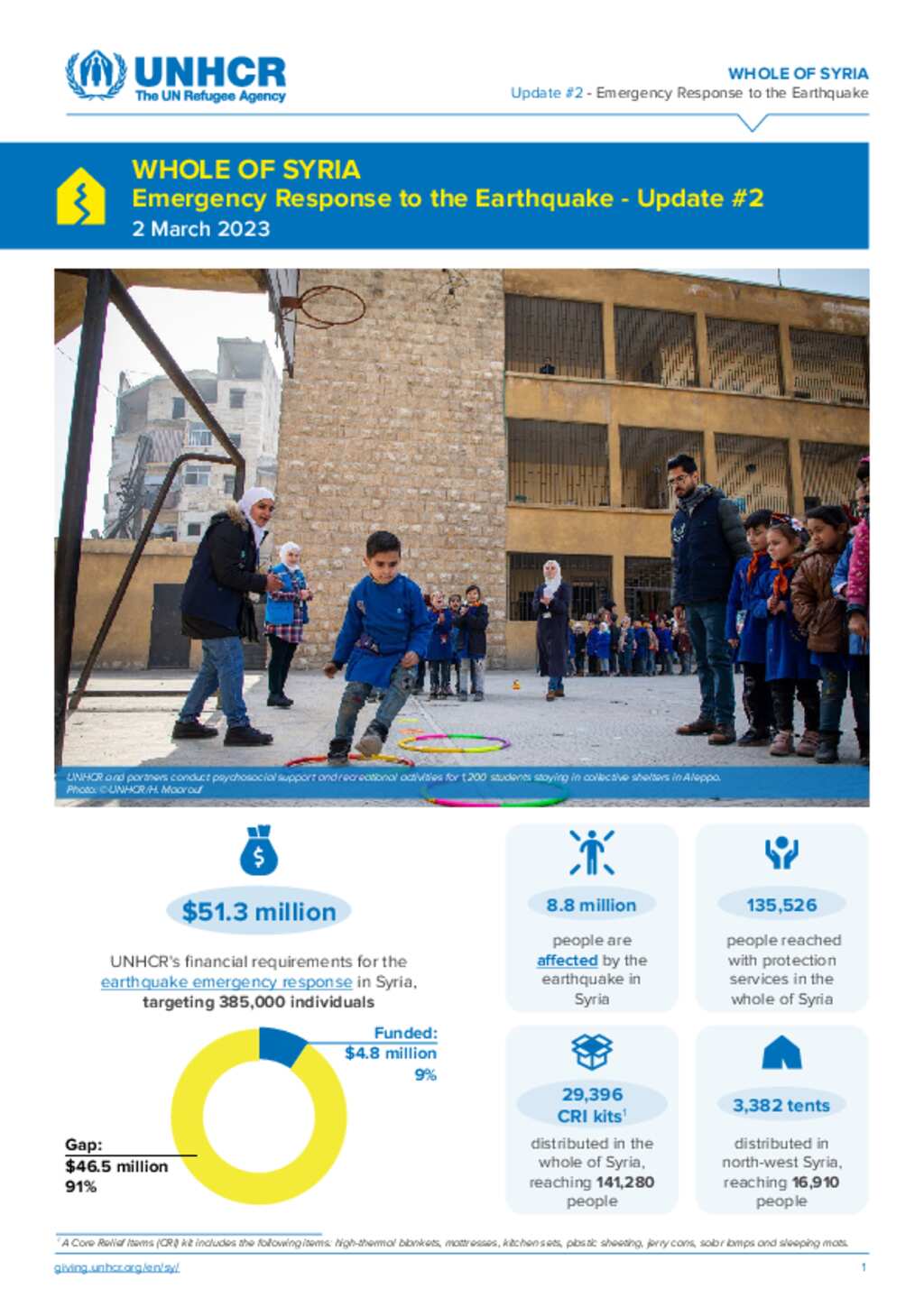 Document - Whole of Syria Emergency Response to the Earthquake - Update #2