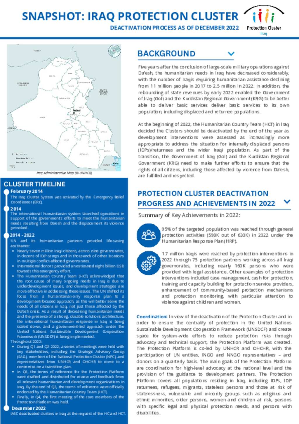 Document - IRAQ PROTECTION CLUSTER DEACTIVATION PROCESS AS OF DECEMBER 2022