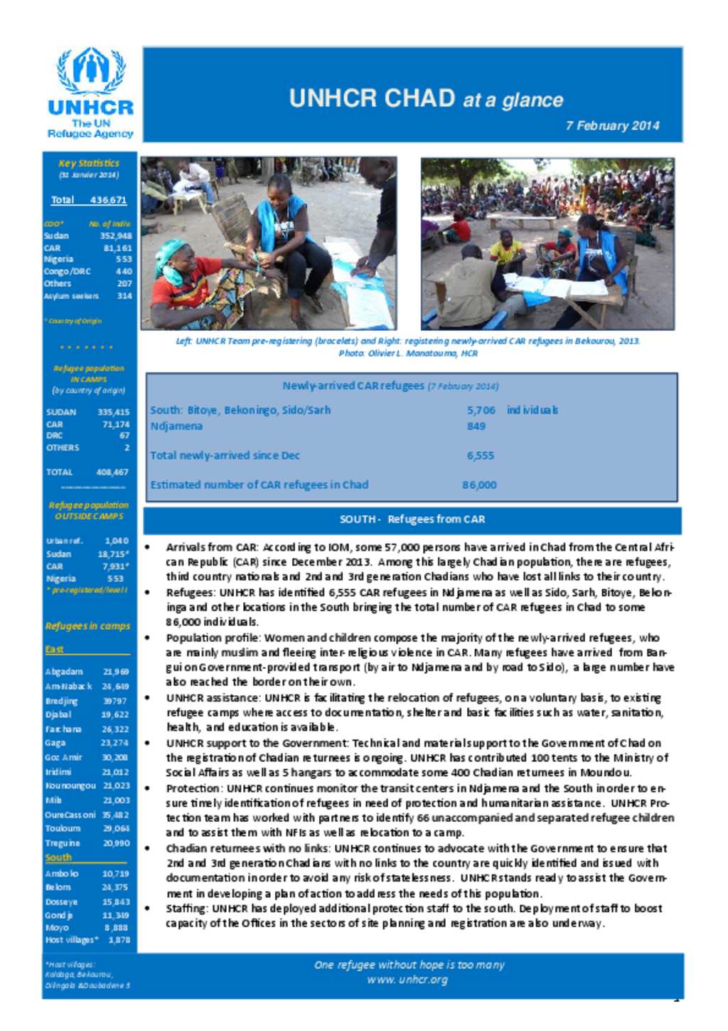 Document - Chad at a Glance