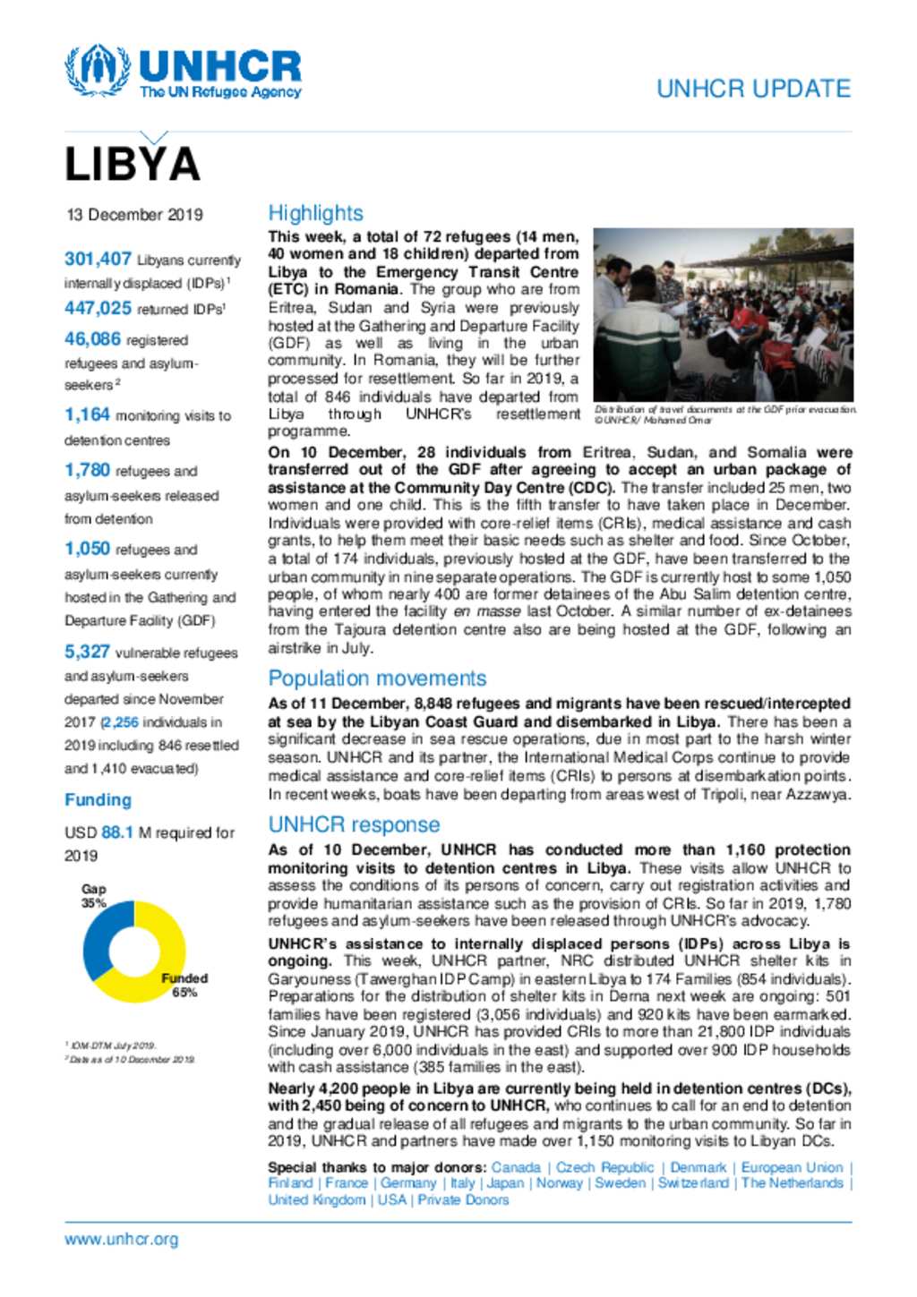 Document - UNHCR Libya Update 13 December 2019