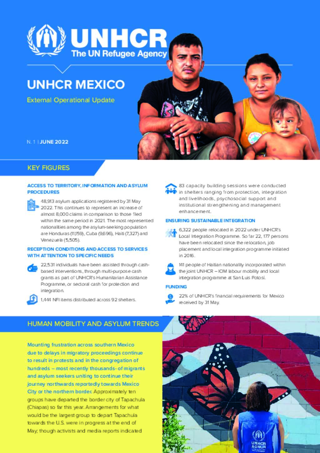 Document - UNHCR MEXICO - External Operational Update - June 2022
