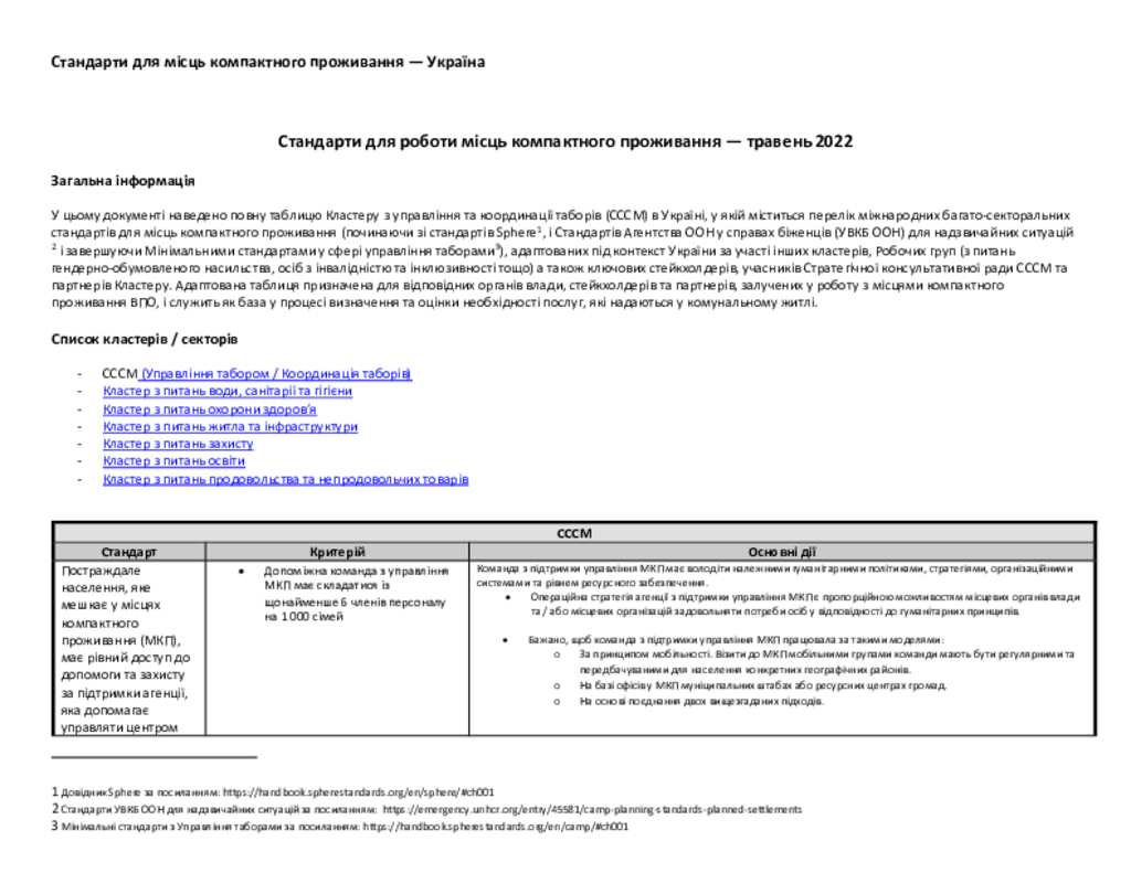 Document - Collective centers standards Ukraine - May 2022 UKR