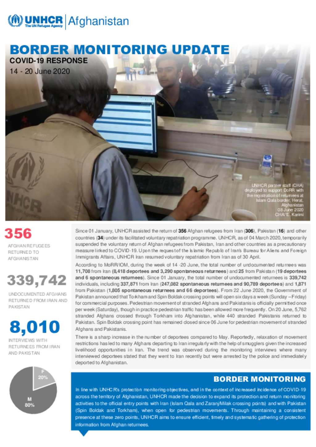 Document - UNHCR Afghanistan - Border Monitoring Update - 14-20 June 2020