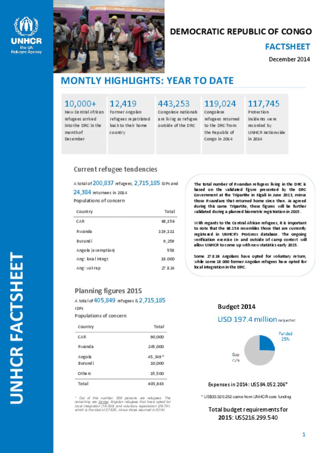 Document - DRC Factsheet December 2014
