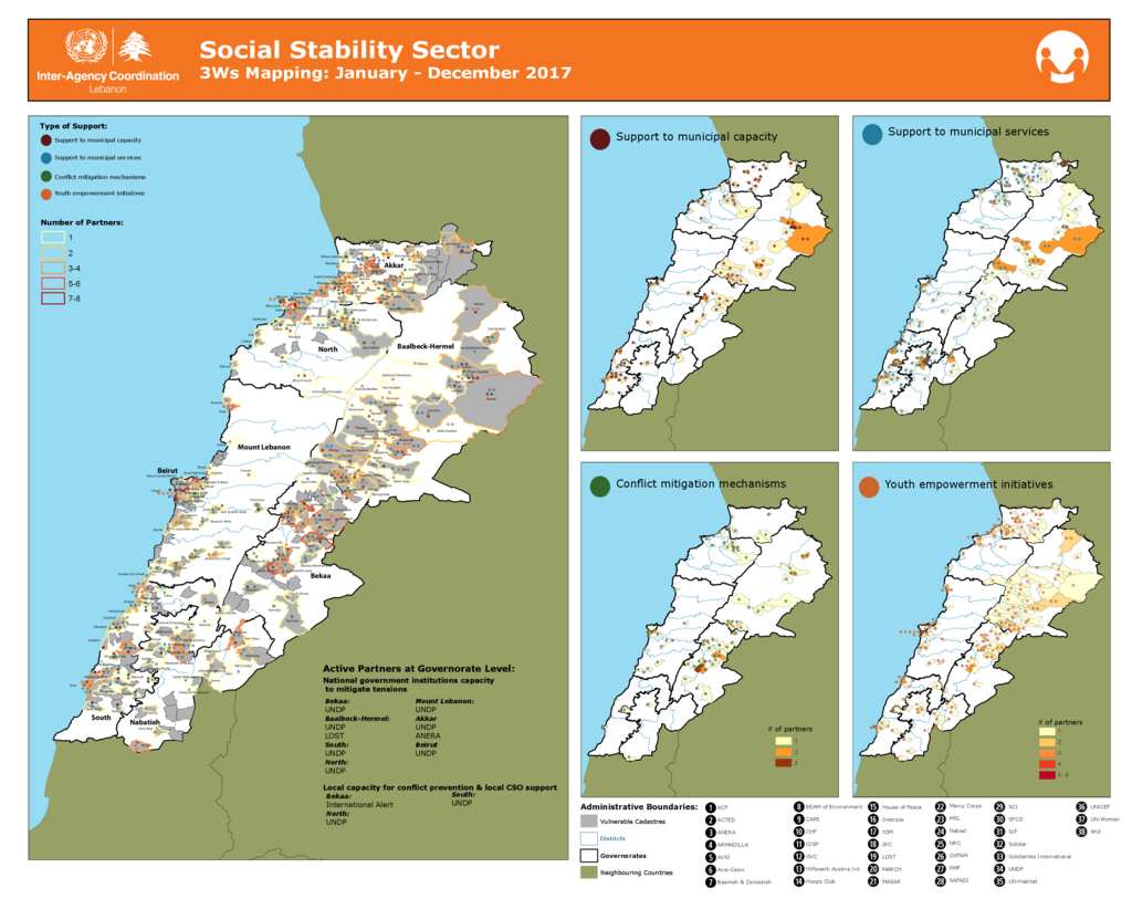 Document - Lebanon-Interagency-Social Stability-End of Year-3Ws