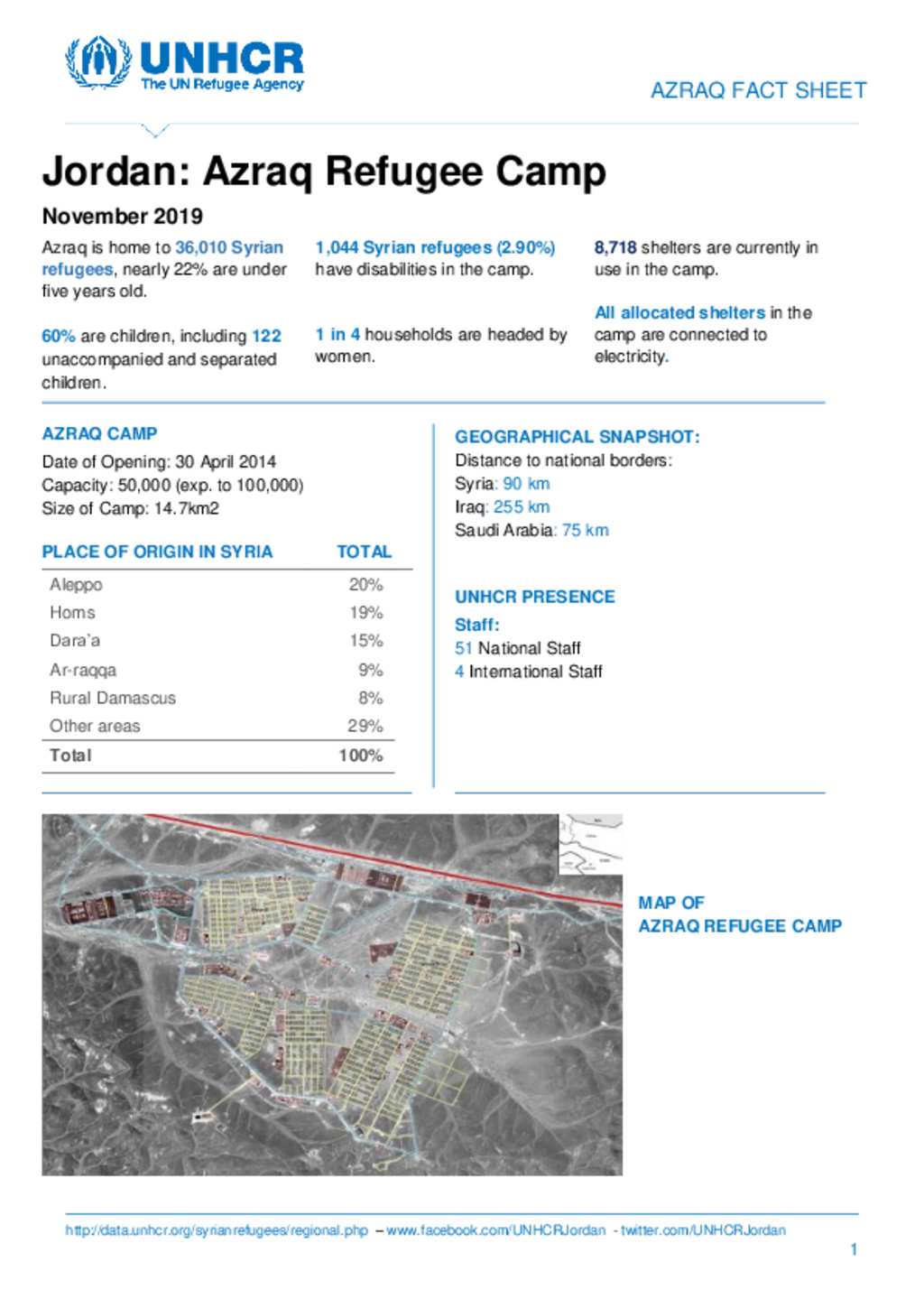 Document - Jordan: Azraq Camp Factsheet - November 2019