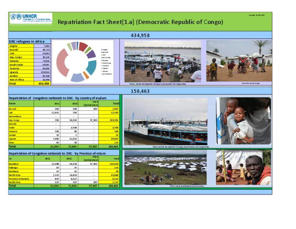Document - Repatriation factsheet 30_09_2013