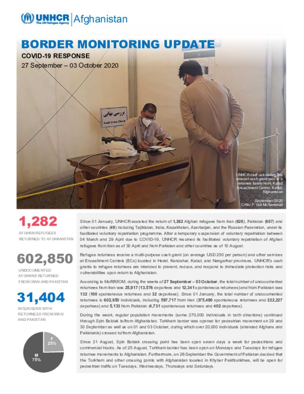 Document - UNHCR Afghanistan : Border Monitoring Update - 27 September ...